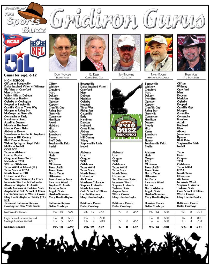 GRIDIRON GURUS: ROUND 2 – Brett Voss' Sports Buzz